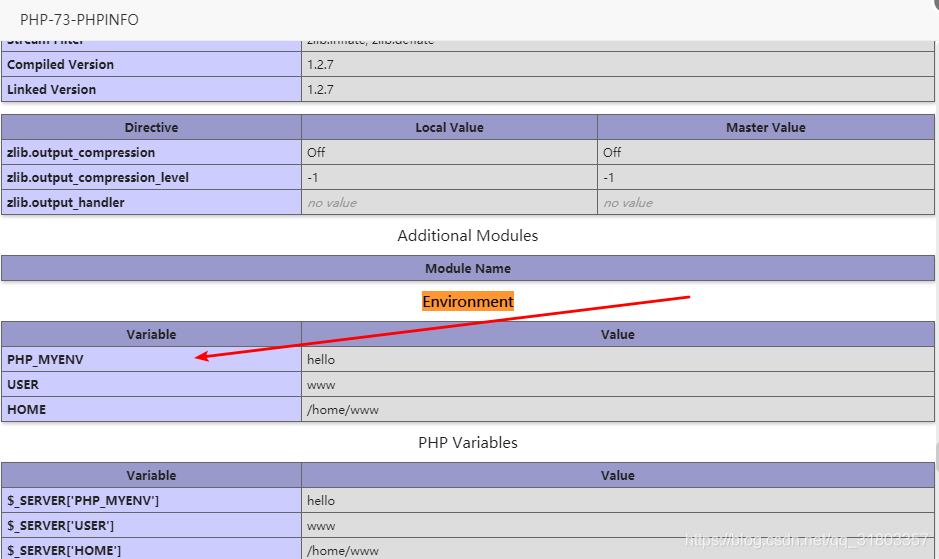 Thinkphp6中系统部署时配置环境变量_thinkphp 部署环境配置了环境变量-CSDN博客
