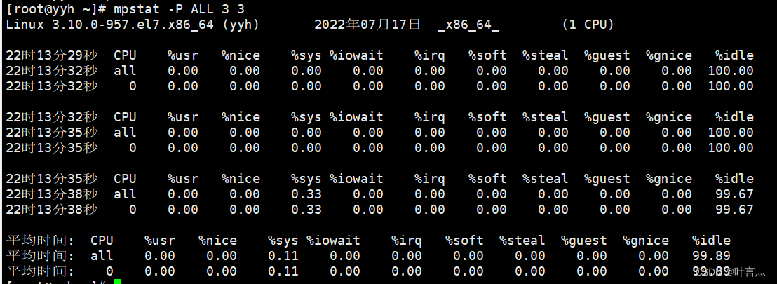 Linux中监控CPU、磁盘、内存、I/O资源命令（mpstat、iostat、iotop、pidstat、lsof）_mpstat iowait-CSDN博客