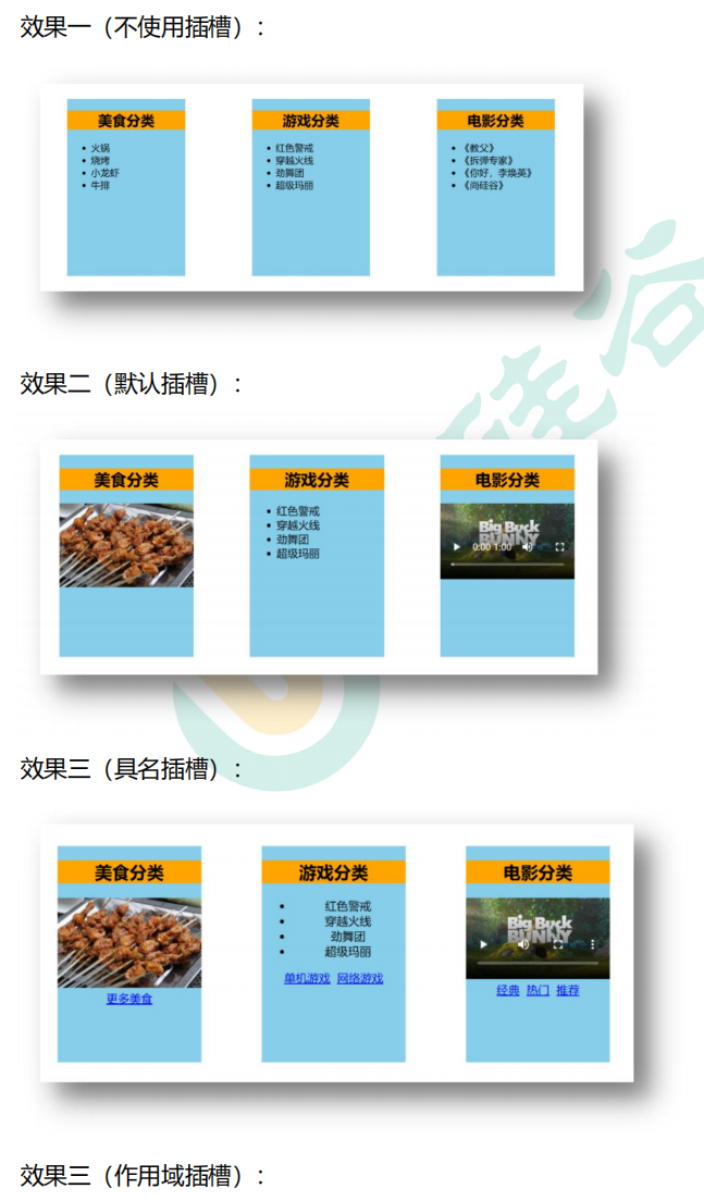 【vue第4章】vue中的ajaxvue2vue Ajax跨域 Csdn博客
