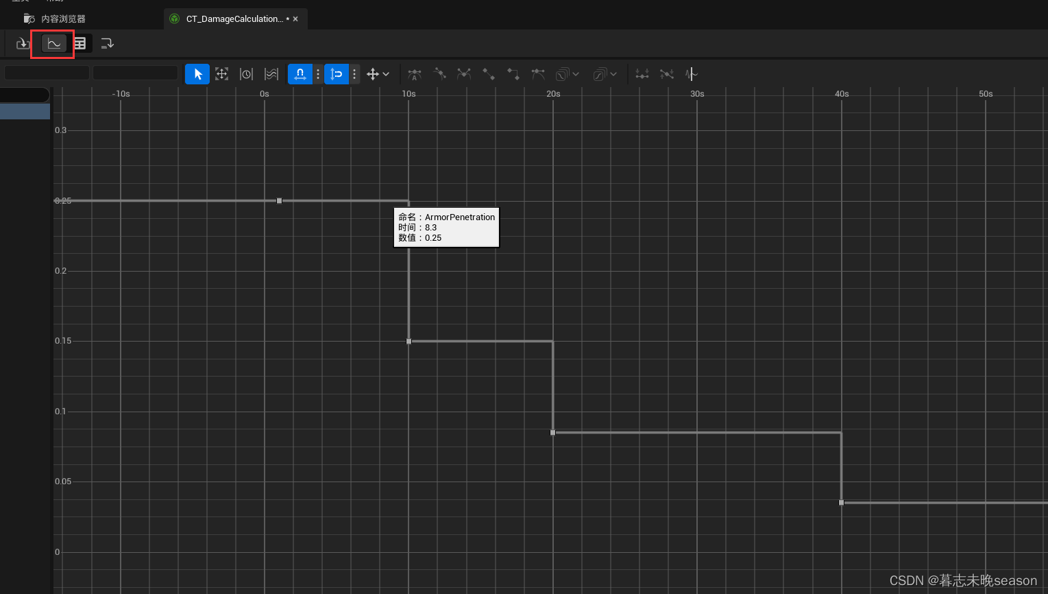 49. UE5 GAS RPG 使用Execution Calculations处理对目标造成的最终伤害_gameplayeffectexecutioncalculation-CSDN博客