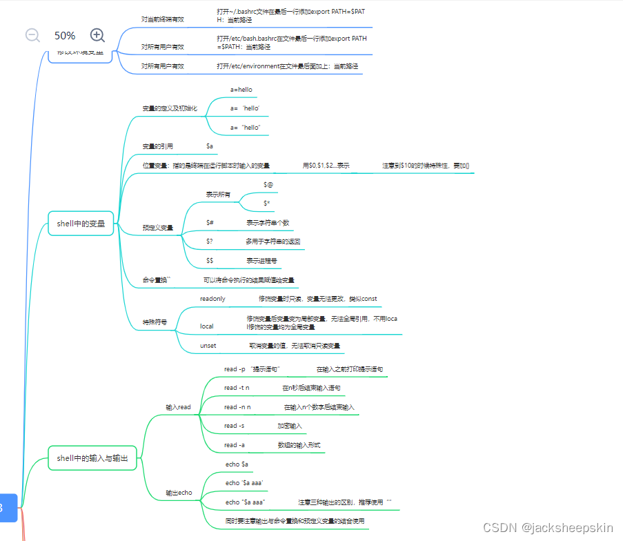 day3：初识shell脚本-CSDN博客
