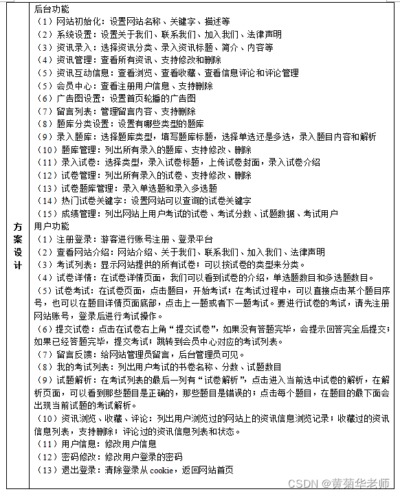基于java的springboot在线考试系统毕业设计springboot开题报告基于springboot的在线考试系统设计与实现的开题报告