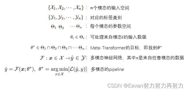 (2023Arxiv)Meta-Transformer: A Unified Framework for Multimodal Learning-CSDN博客