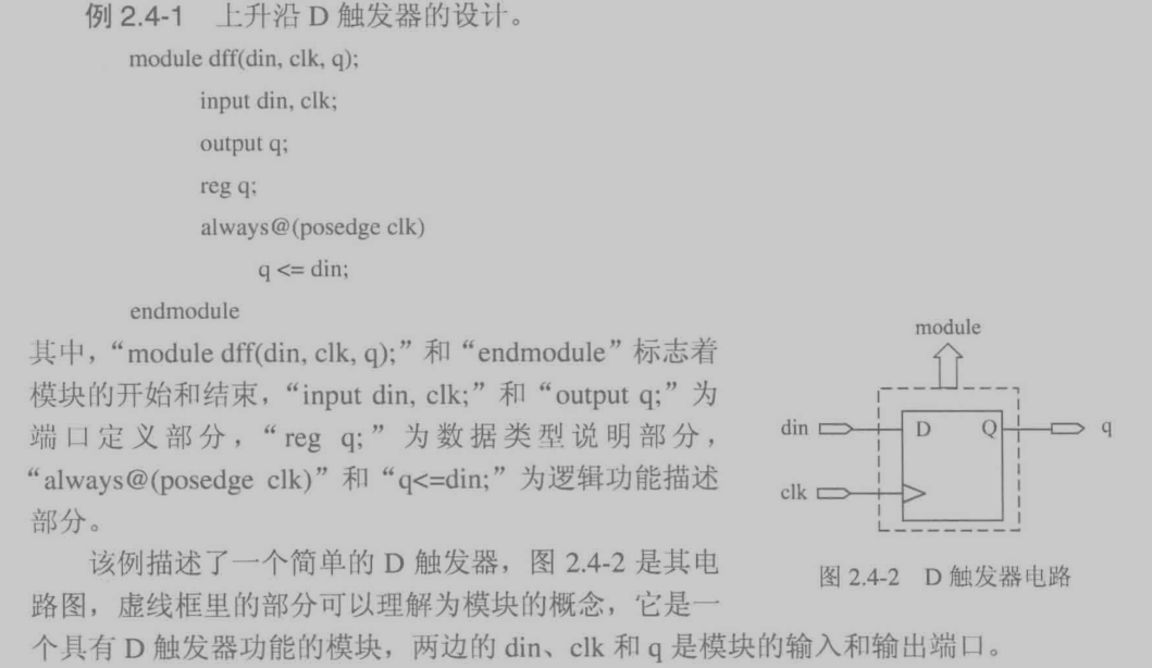 Ic验证必备的verilog知识(一):verilog Hdl基础知识verilog 符号 Csdn博客