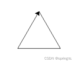 使用python中turtle的绘制简单图形_pythonturtle简易绘图-CSDN博客