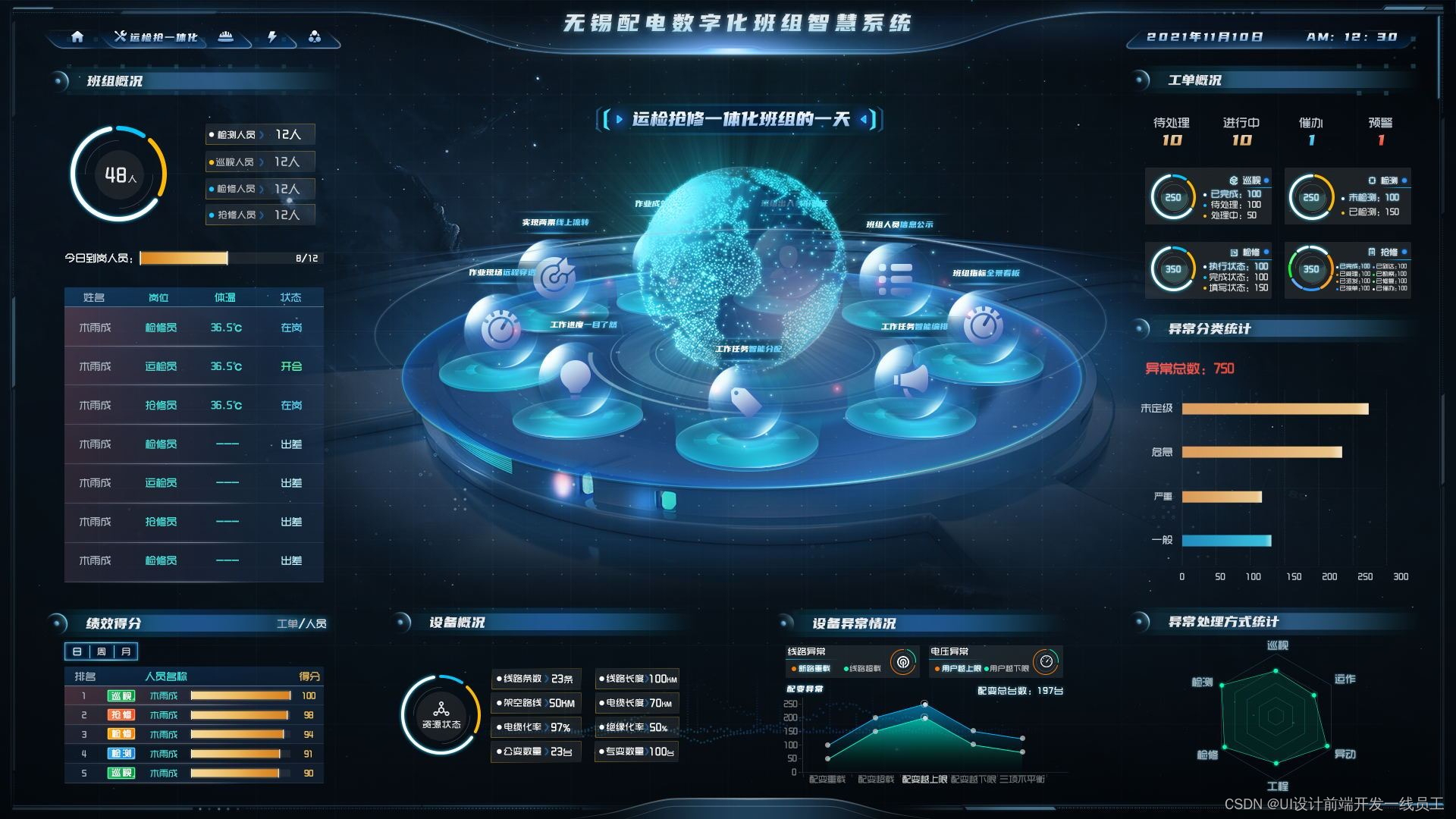 Three.js是基于原生WebGL封装的三维引擎_threejs webgl2.0-CSDN博客