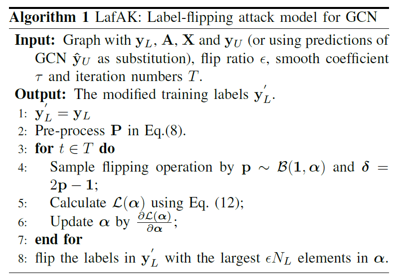 【Paper-Attack Defense】Adversarial Label-Flipping Attack and Defense for ...