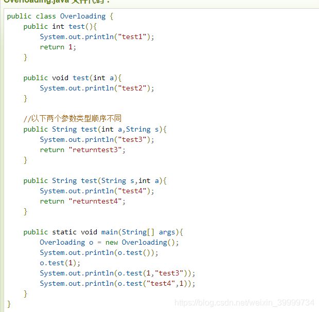 Java 重写(Override)与重载(Overload)-CSDN博客