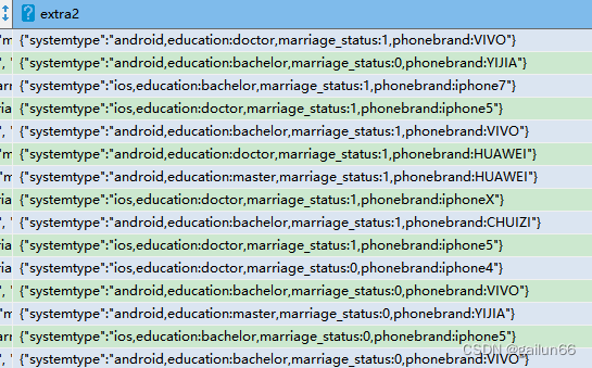 HQL常用函数_hql cast-CSDN博客