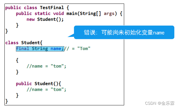 Java三大修饰符abstract、static、final使用final修饰的类是抽象类吗 Csdn博客