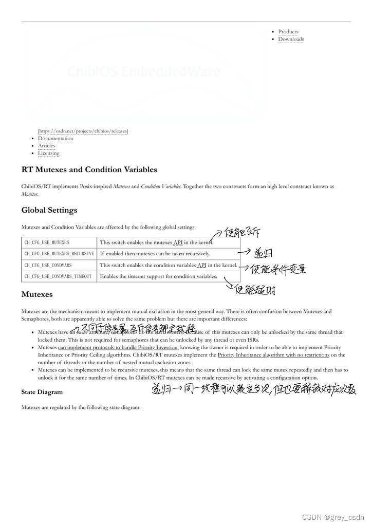 1819_ChibiOS的互斥信号与条件变量-CSDN博客