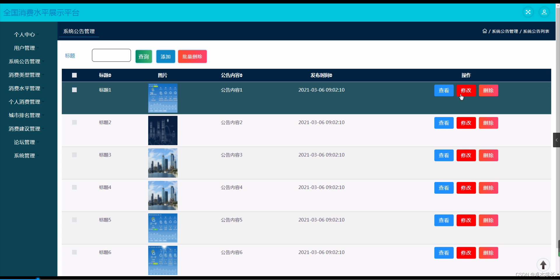 [附源码]JAVA毕业设计全国消费水平展示平台（系统+LW）_java全国gdp页面怎么做-CSDN博客
