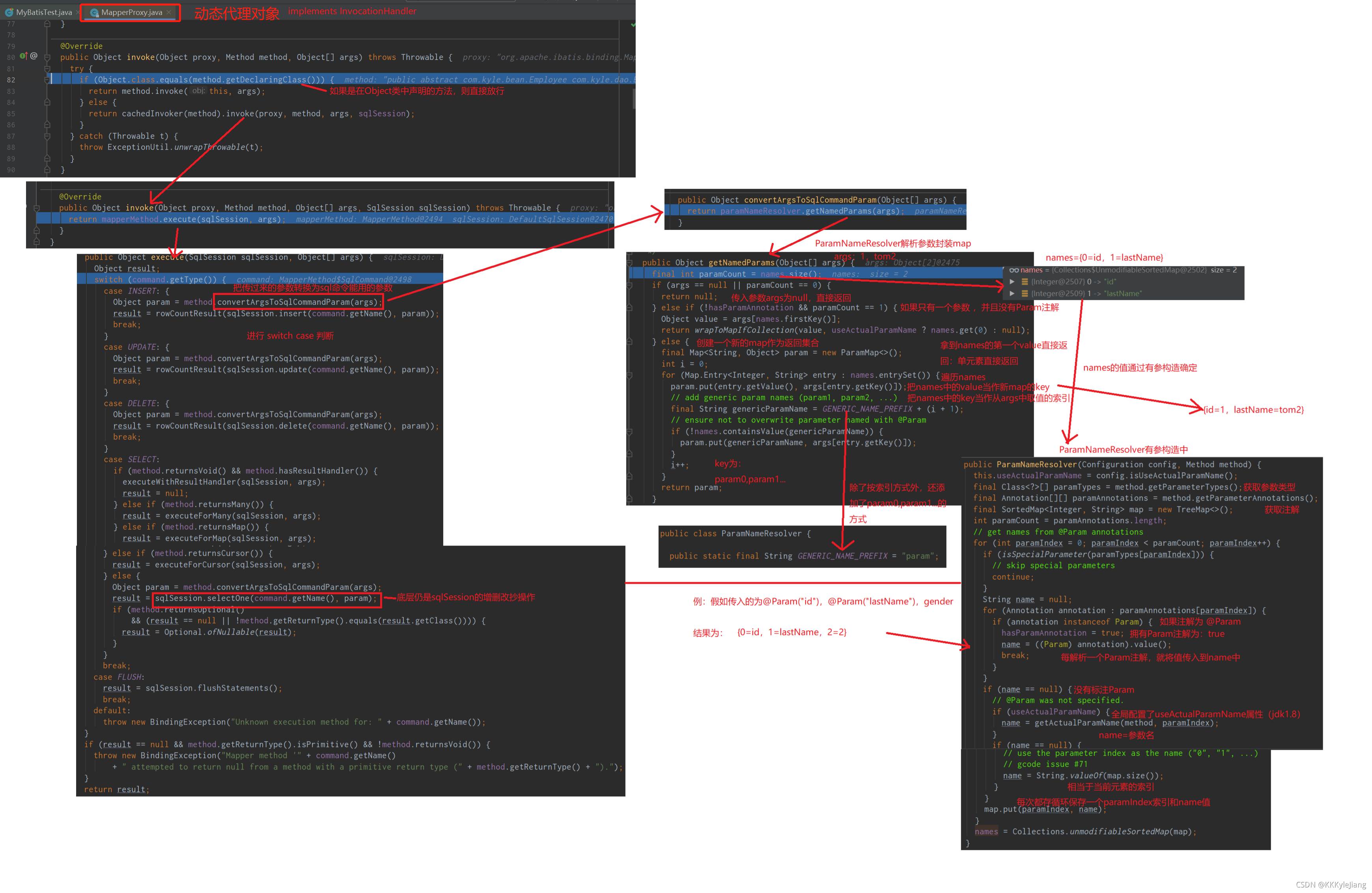 【MyBatis】@Param注解参数封装map的过程-CSDN博客