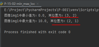 使用OpenCV-Python的函数minMaxLoc()应该注意的两点_minmaxloc函数-CSDN博客