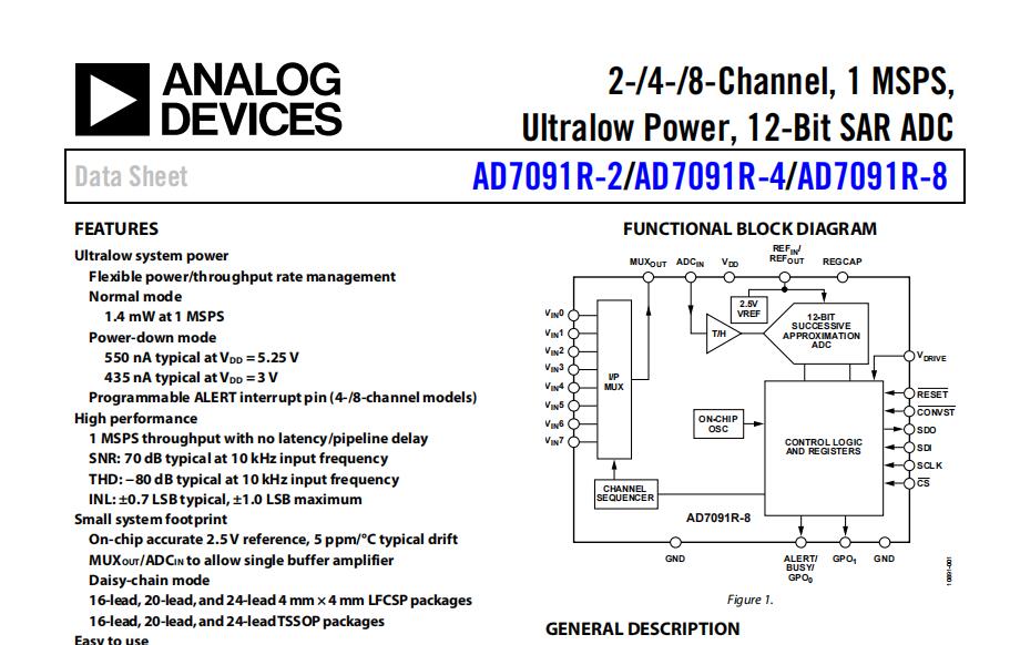 8通道模数转换AD7091驱动代码SPI接口ADC，verilog_普军级adc,8 通道spi.接口-CSDN博客