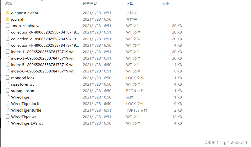 window10 下 MongoDB4.0.1 解压版安装详细过程_mongodb解压版安装-CSDN博客