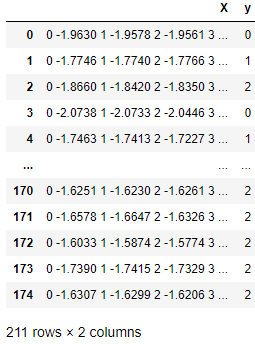 Sktime：用于时间序列机器学习的统一Python库-CSDN博客