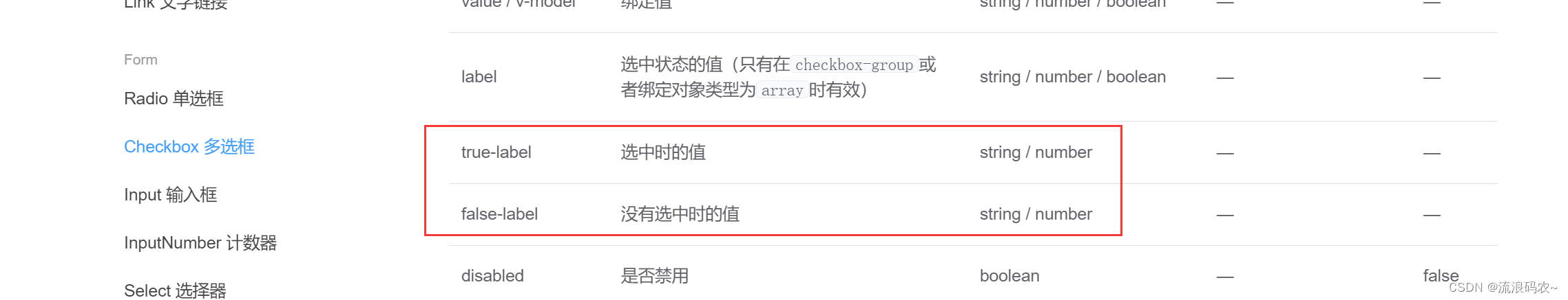 el-checkbox和el-switch绑定一个Number值_el-switch number-CSDN博客