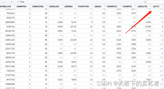 Nhanes临床数据库挖掘教程2—基线表绘制(table1)_svycreatetableone-CSDN博客
