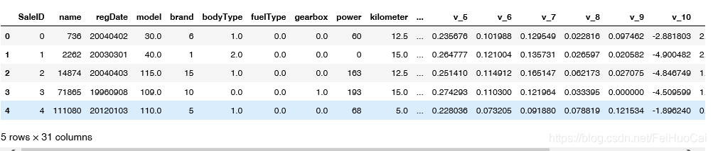 Datawhale 零基础入门数据挖掘-Task5 模型融合_数据挖掘比赛怎么模型融合-CSDN博客
