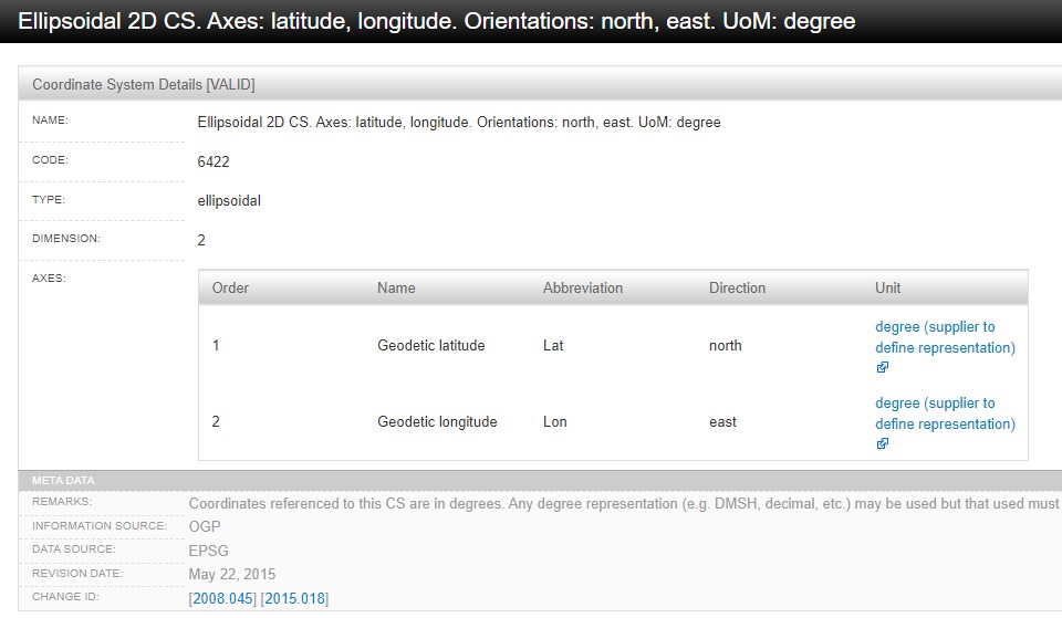 Oracle Spatial定义空间参考系（一、地理坐标系）_srid 4490-CSDN博客