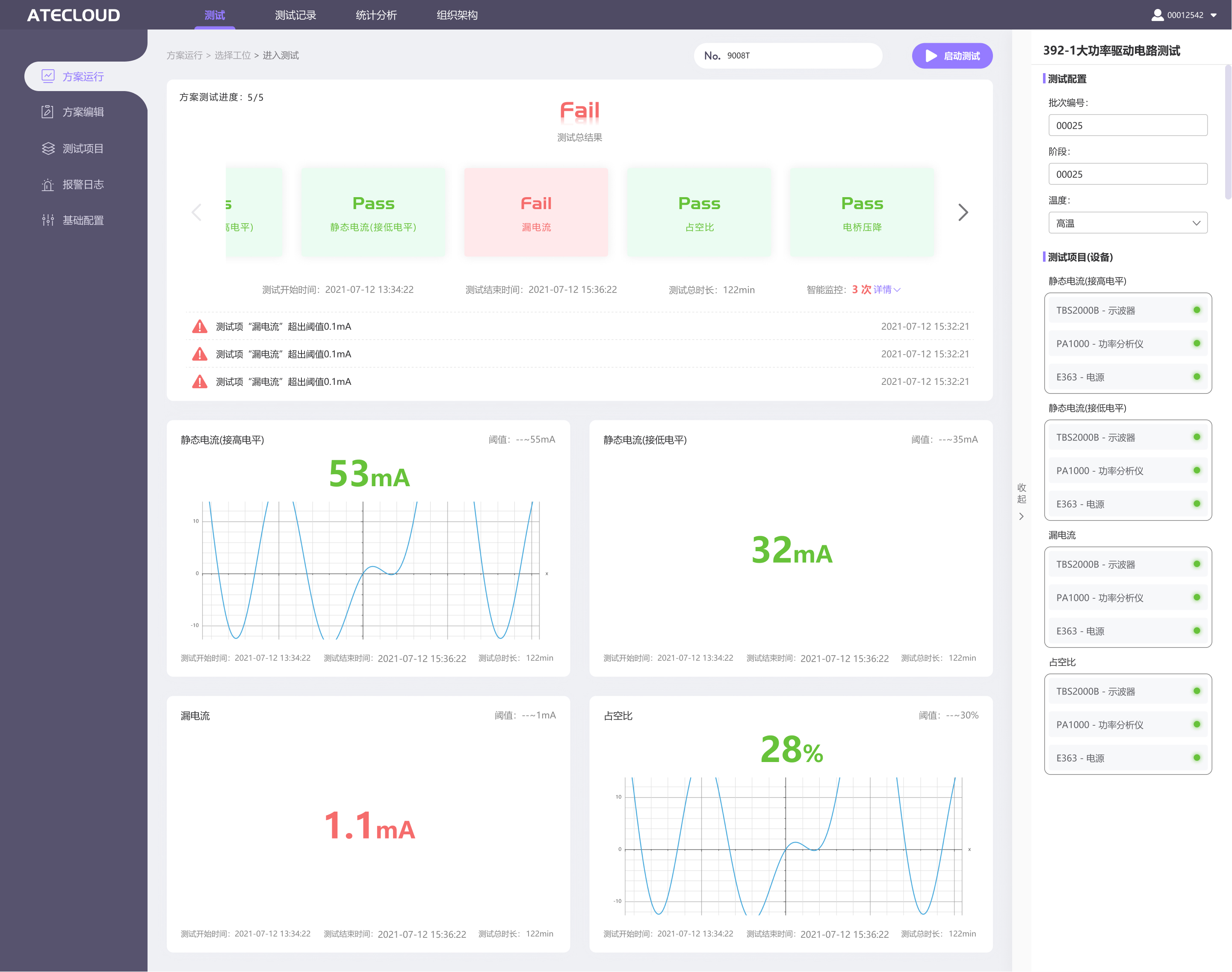 多台仪器同步测量软件，ATECLOUD智能云测试平台-CSDN博客