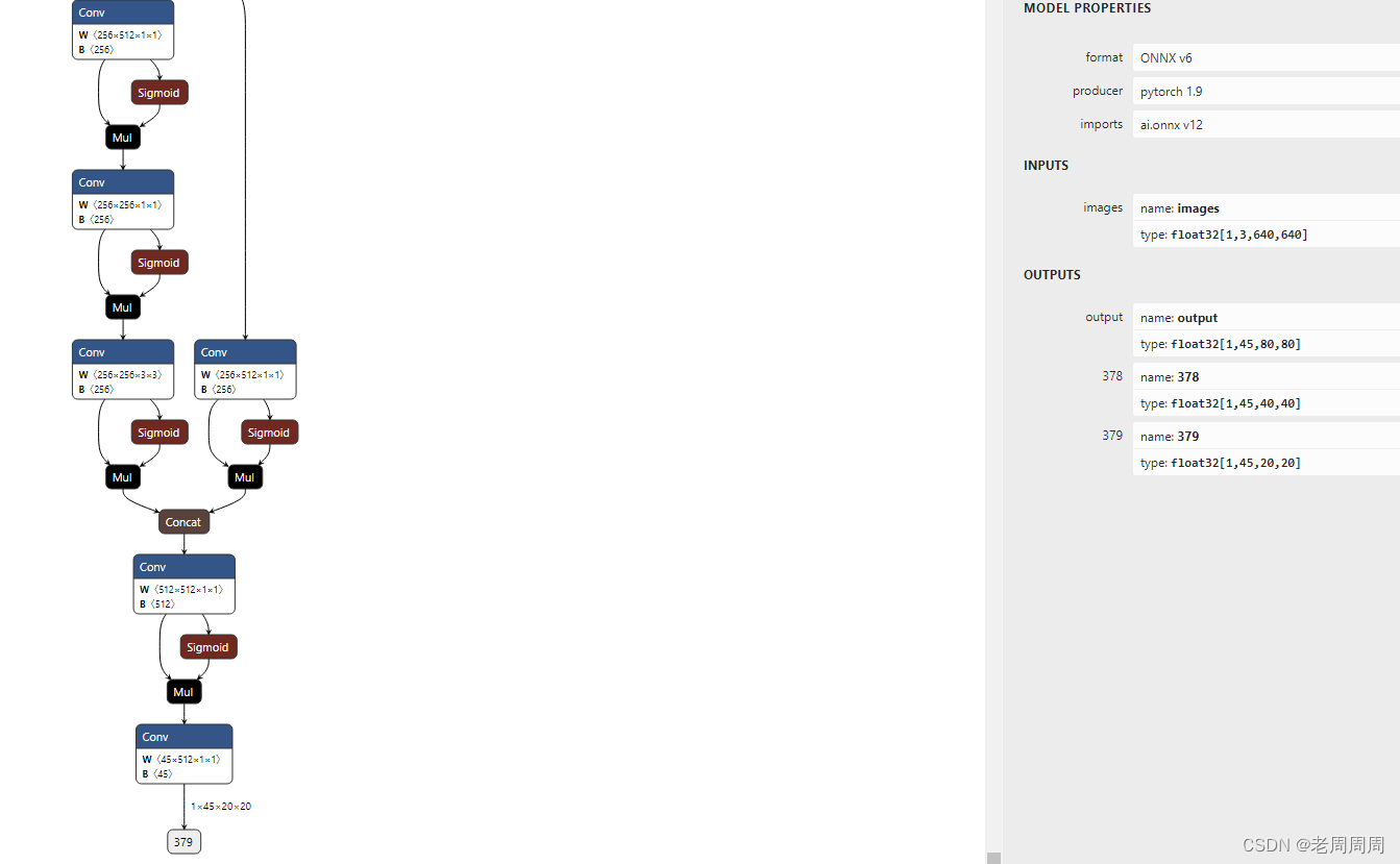 yolov5-6.0项目部署+自用Pytorch模型转换rknn模型并在RK3568 linux(Debian)平台上使用qt部署使用NPU ...