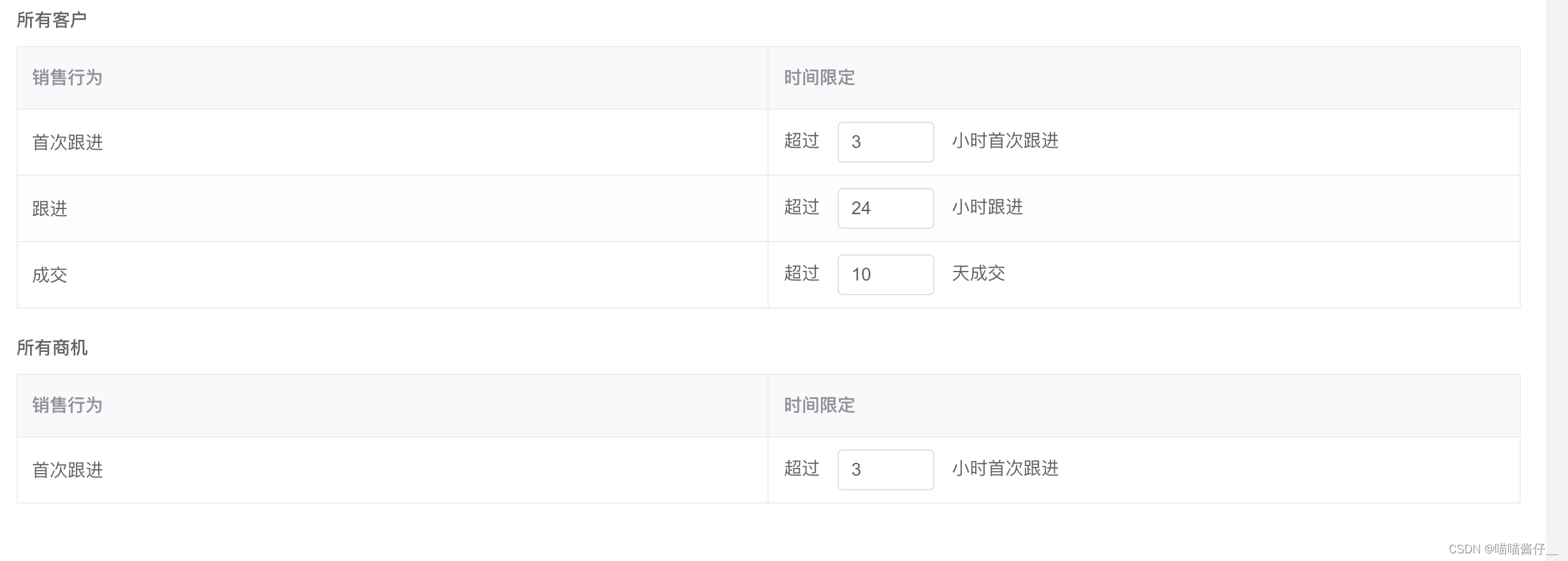 el-table 添加input ，并 赋值_el-table input-CSDN博客