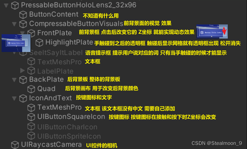 使用Unity对Hololens2构建UI界面_nearinteractiongrabbable-CSDN博客