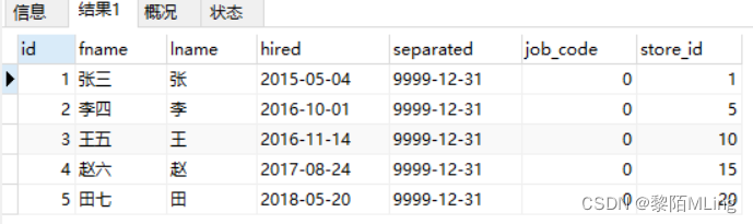 Mysql创建表分区详细介绍及示例mysql创建分区表 Csdn博客