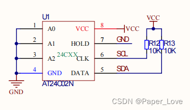 RK3568-适配at24c04模块_at24mac402 地址-CSDN博客
