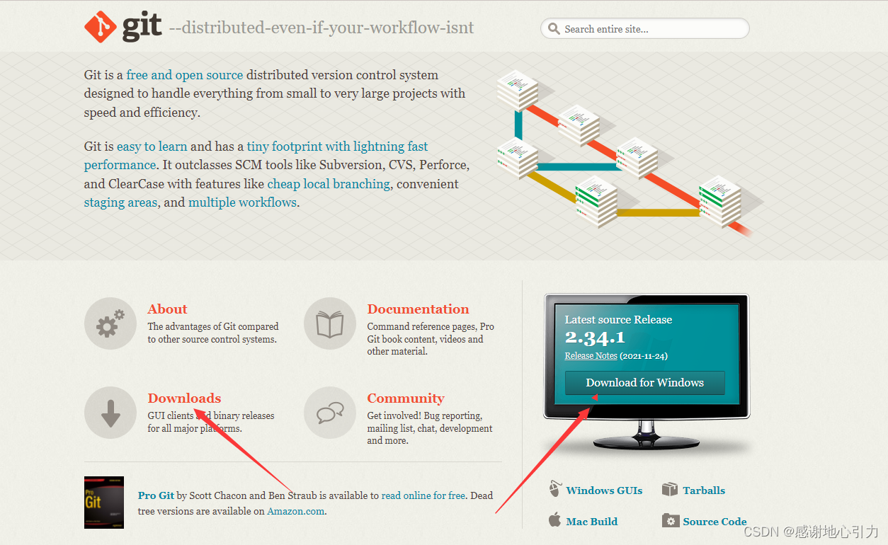 在 VS Code 中使用 Git_vs code git-CSDN博客