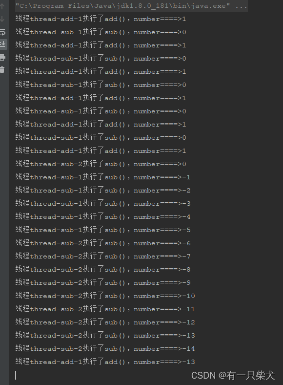 【JUC基础】07. wait()，notify()虚假唤醒_juc 虚假唤醒-CSDN博客