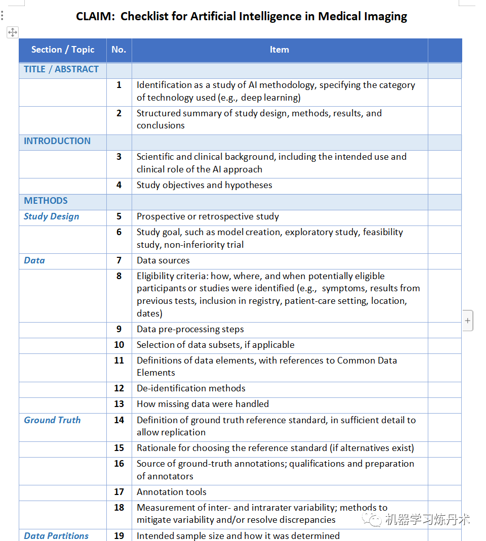 【深度学习】CLAIM | AI在医学影像的checklist-CSDN博客