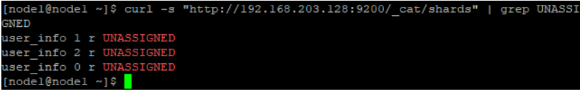 ElasticSearch--解决分片unassigned的问题_es分片unsigned-CSDN博客