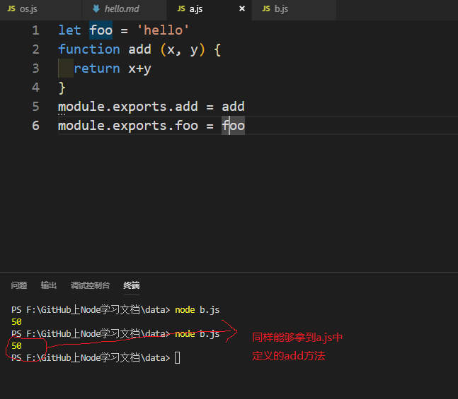 Node.js中module.exports和exports的区别_exports function add (x, y) {} 和 exports.add 是什么区别-CSDN博客