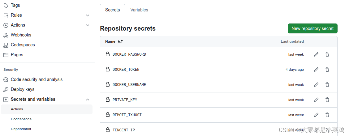 nestjs微服务+github-action+pm2+docker 实现CICD自动化全流程_nestjs pm2-CSDN博客