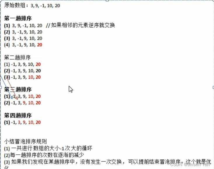 Java与数据结构——排序算法（一）数据结构java语言版项。在排序时如果按成绩由低到高来排序则会得到一个有 Csdn博客 5706
