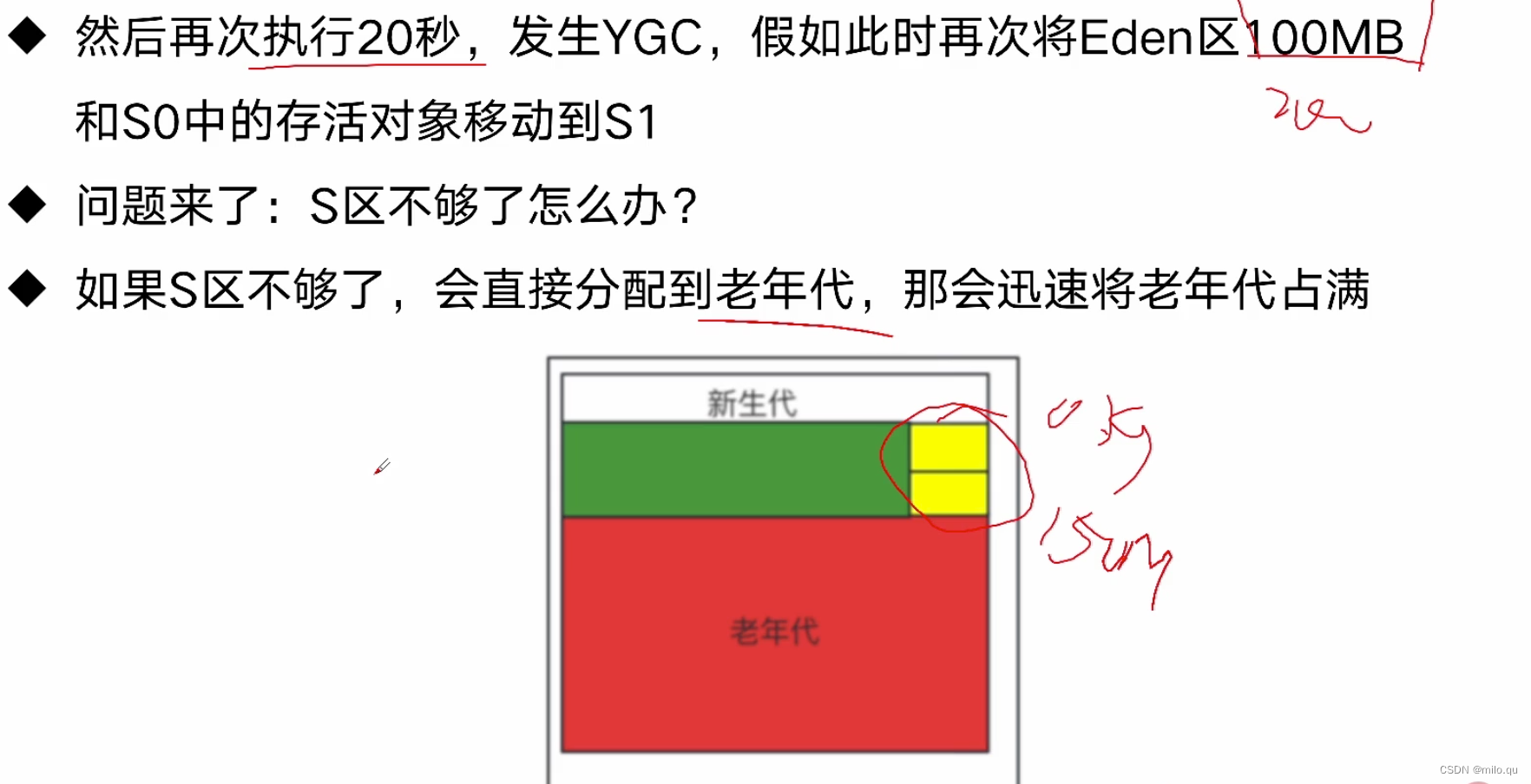亿级系统设置年轻代(ParNew+CMS)_cms 指向年轻代的指针-CSDN博客