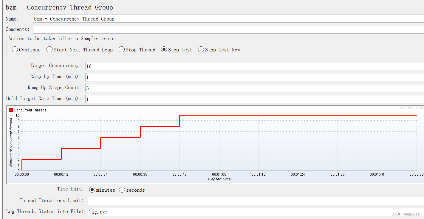 Jmeter(108)——Concurrency Thread Group_jmeter concurrency thread group-CSDN博客