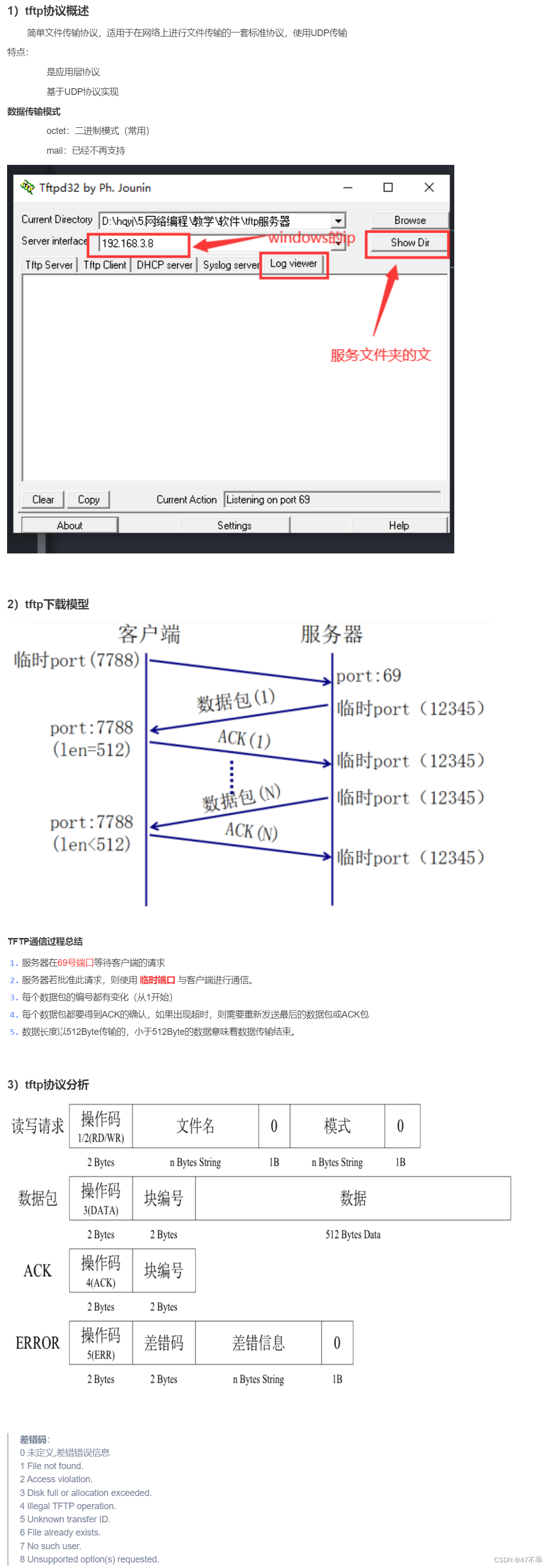 网络编程11.21-CSDN博客