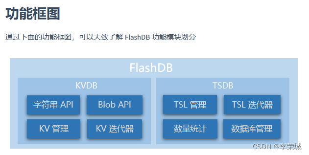基于全志XR872sdk上面移植FlashDB_flashdb读写-CSDN博客