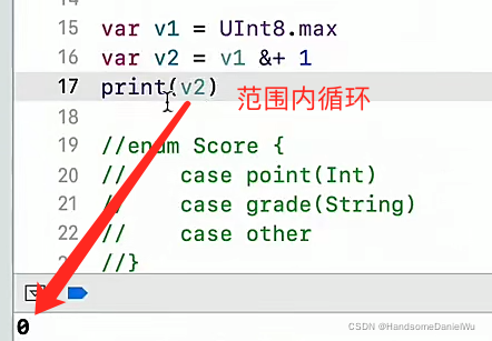 Swift - Advanced Operators : Overflow operator ，overload，Equatable，comparable。prefix-CSDN博客