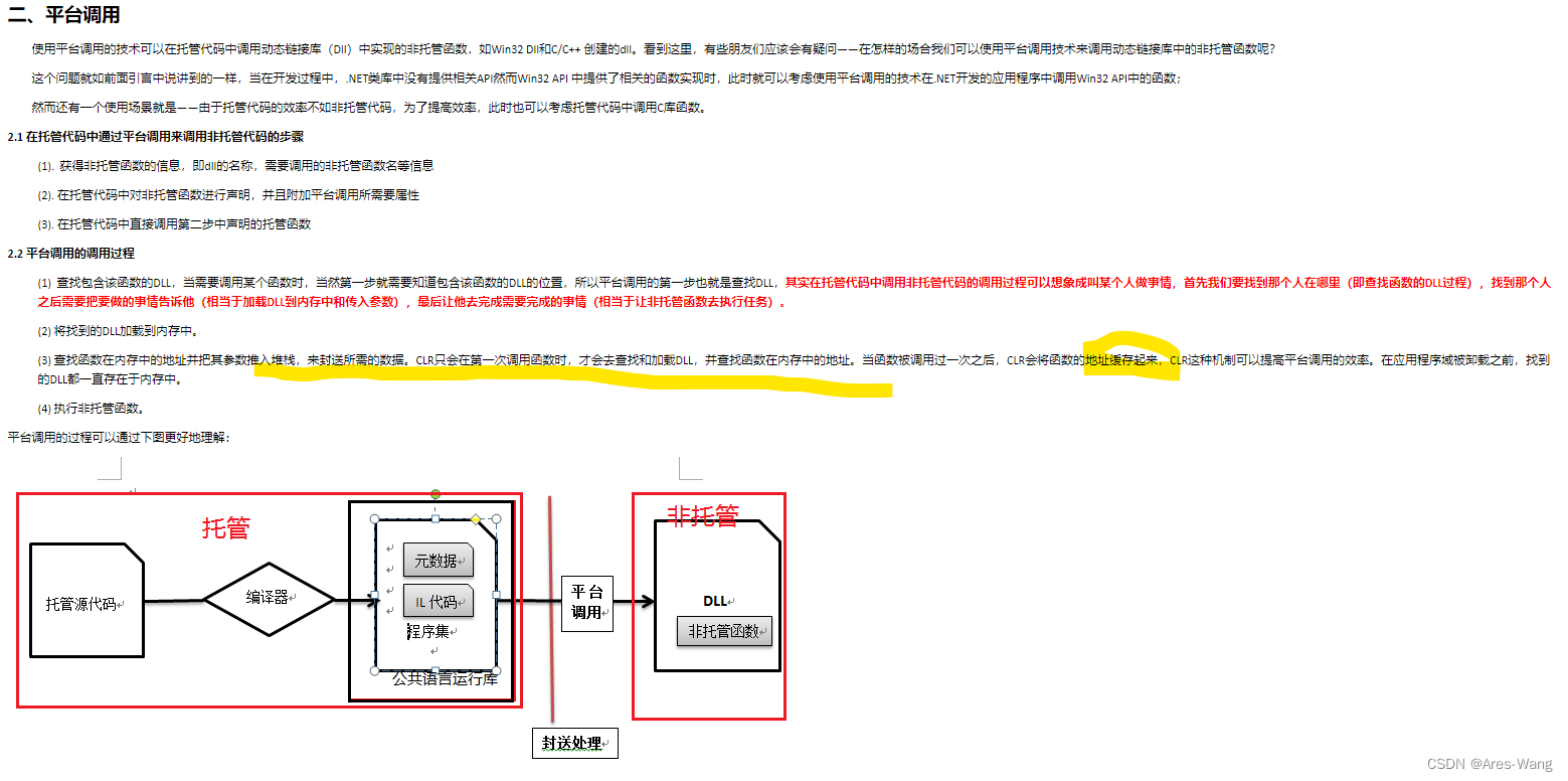 .NET Interop 互操作 COM+-CSDN博客