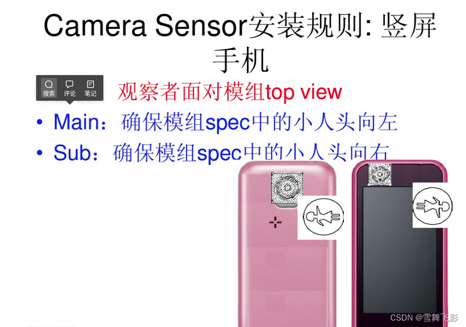 MTK平台修改为横屏的常规改法_mtk自带camera preview有旋转现象-CSDN博客