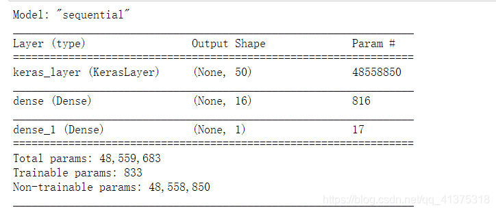 TFHub与中文词嵌入-CSDN博客