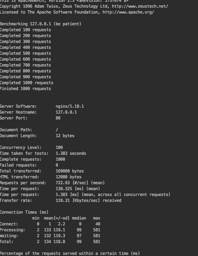 flask+gunicorn+gevent+nginx 部署-CSDN博客