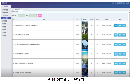 基于java中的ssm框架实现学生智能选课系统项目【项目源码论文说明】计算机毕业设计 Csdn博客