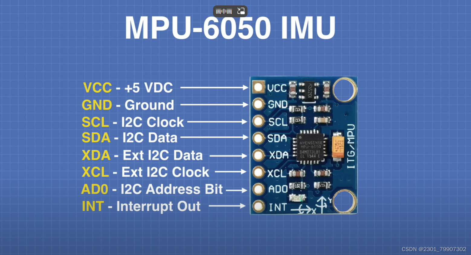Arduino学习笔记之MPU6050_mpu6050 arduino-CSDN博客
