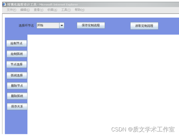 JAVA B/S结构下的OA流程可视化的研究与实现（论文+源码）_Nueve_java设计高级oa系统需求分析报告-CSDN博客